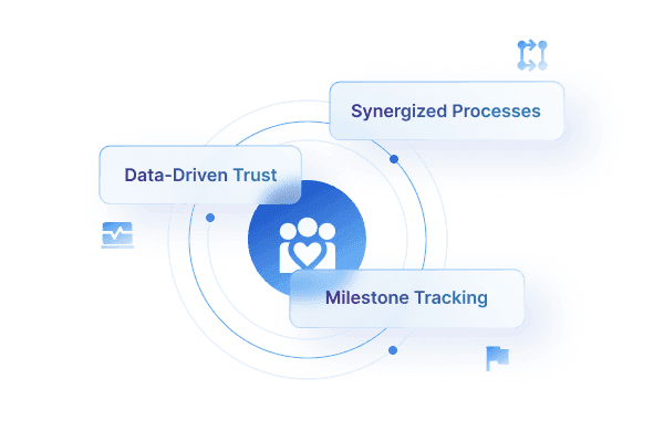 Microsoft Dynamics CRM | Streamline Customer Management