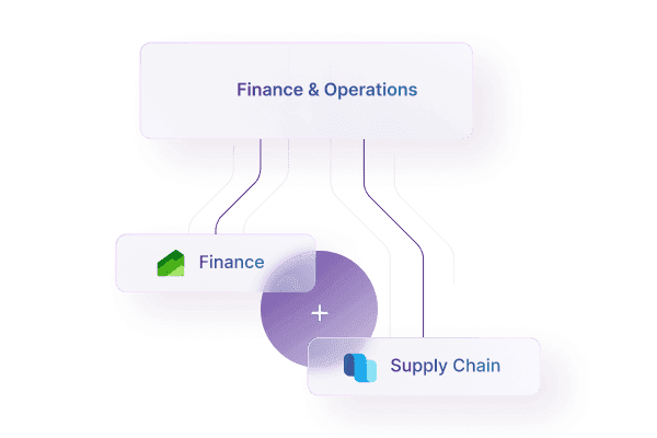 Microsoft Dynamics 365 Finance and Operations