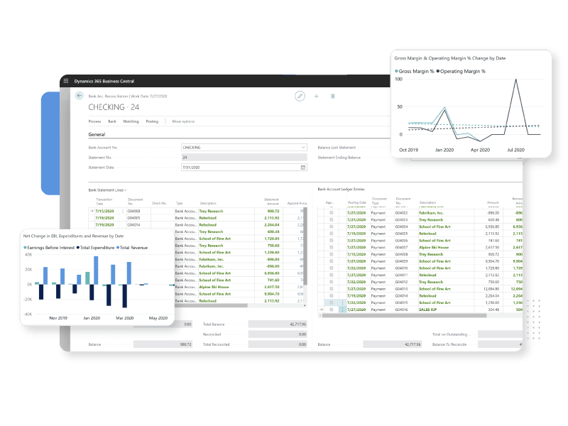 Dynamics 365 Business Central Features | Dynamics Square