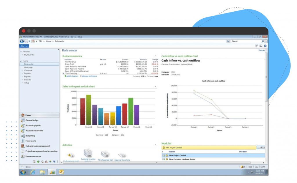 Microsoft Dynamics Ax (Axapta) Support | Dynamics Square