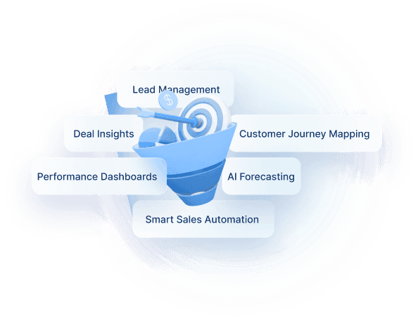 Microsoft Dynamics 365 Sales - A Modern CRM Solution